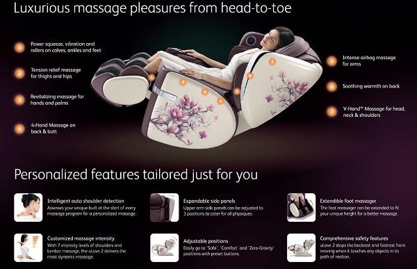 Experiencing OSIM’S uLOVE2 4-Hand Massage Chair - Let's Roll With Carol